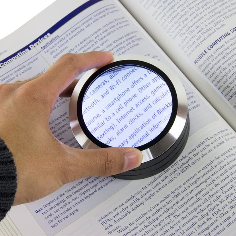 mamymarket™-LED Reading Magnifier – mamymarket.com